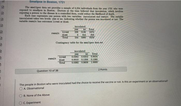 Solved Smallpox in Boston, 1721 The mallpox data we provides | Chegg.com