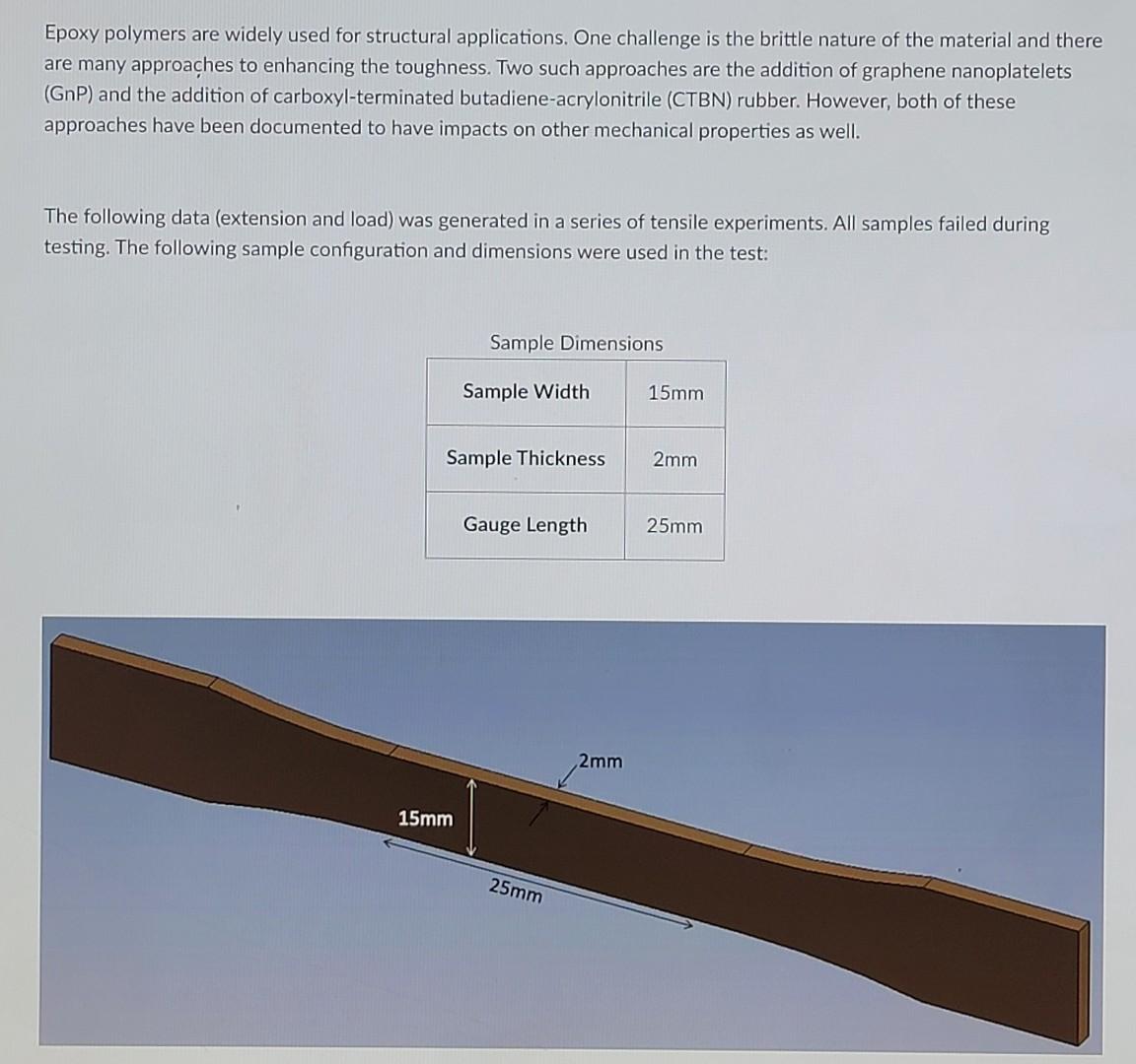 Solved Epoxy polymers are widely used for structural | Chegg.com