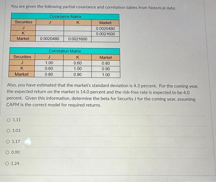 Solved You are given the following partial covariance and | Chegg.com