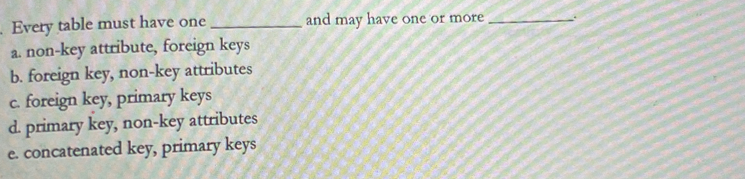 Solved Every table must have one and may have one or morea. | Chegg.com