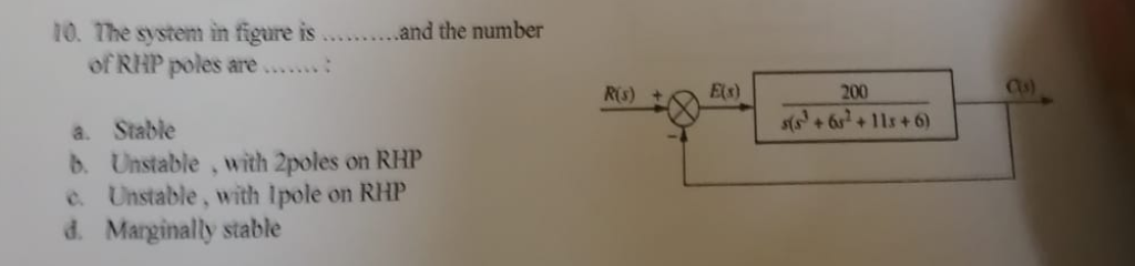 Solved 10. The system in figure is of RHP poles are.......: | Chegg.com
