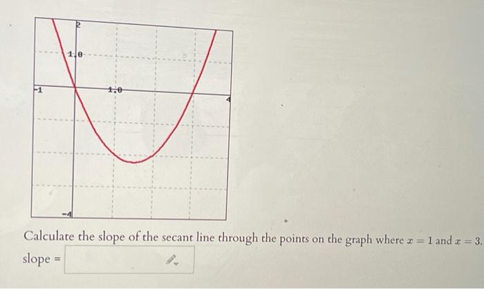 Solved 10 -1 1.0 Calculate the slope of the secant line | Chegg.com