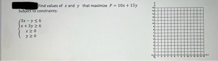 Solved Find values of x and y that maximize P=10x+15y | Chegg.com