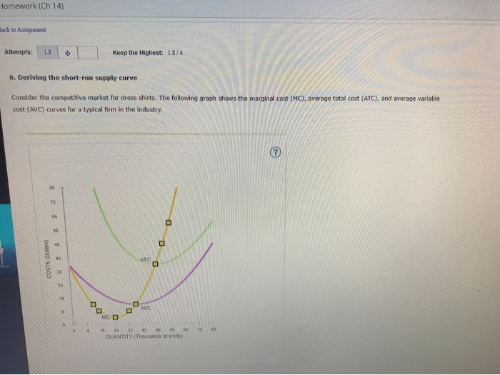 Solved Homework (Ch 14) ack to Assignment Attempts: 18 Keep | Chegg.com