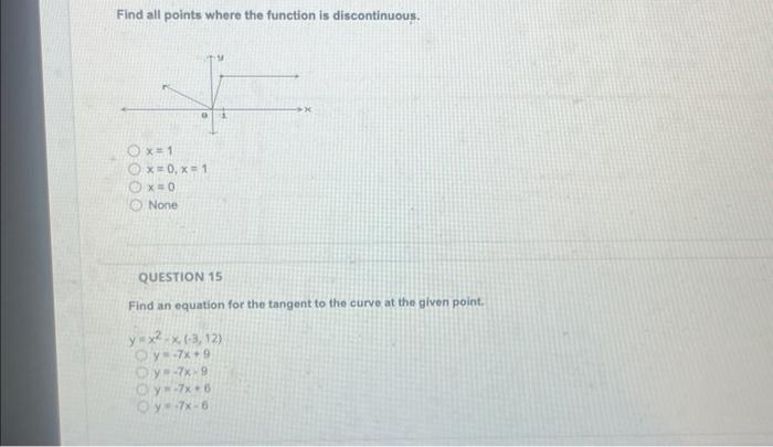 Solved Find all points where the function is discontinuous. | Chegg.com