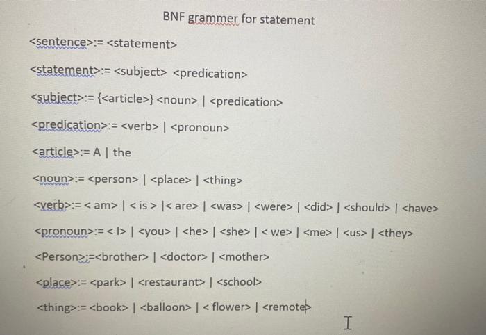 Solved what is another way to write this bnf grammar program | Chegg.com