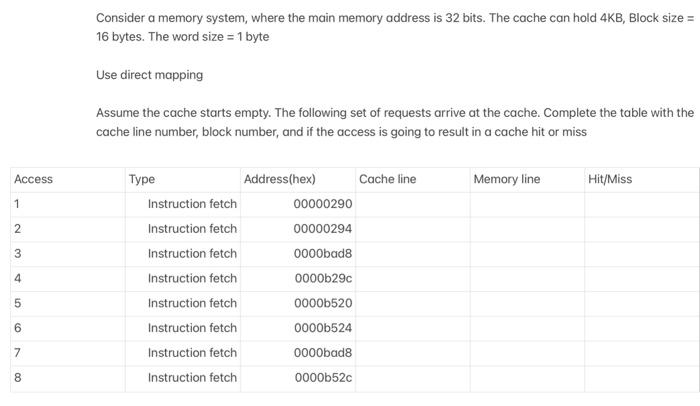 Solved Consider a memory system, where the main memory | Chegg.com