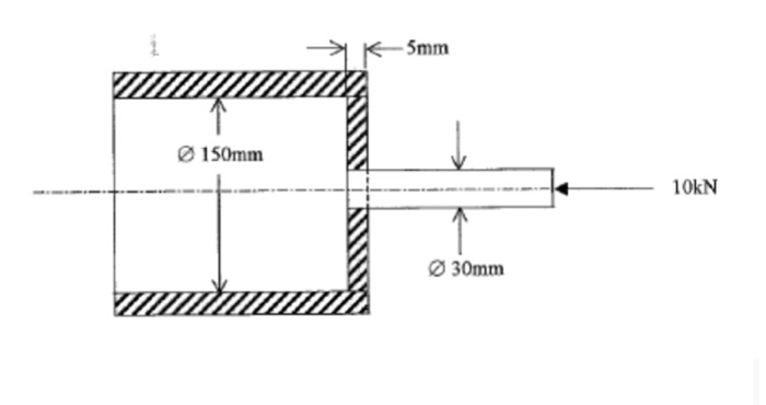 The end plate of a tube is made of 5mm thick steel | Chegg.com
