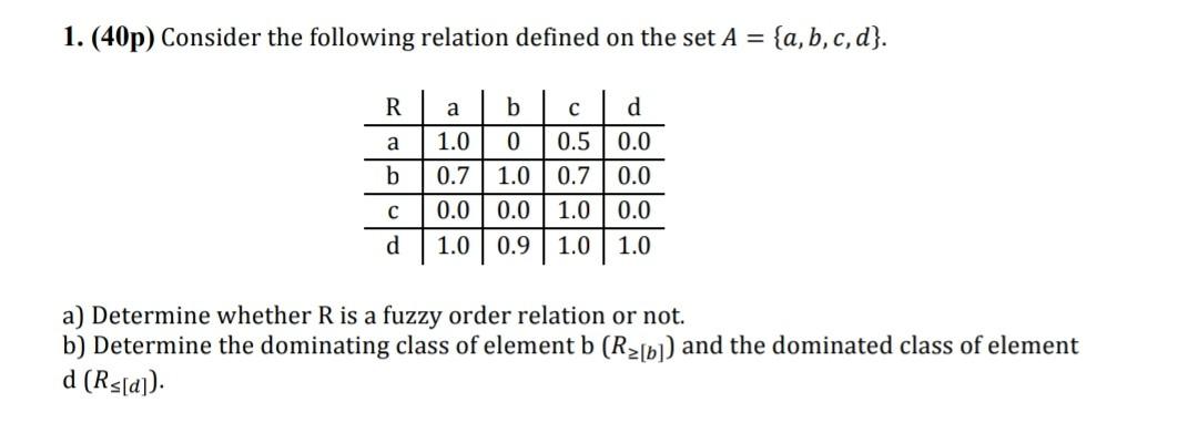 Solved 1. (40p) Consider the following relation defined on | Chegg.com