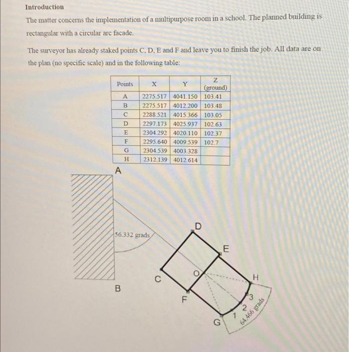 Introduction The matter concerns the implementation | Chegg.com