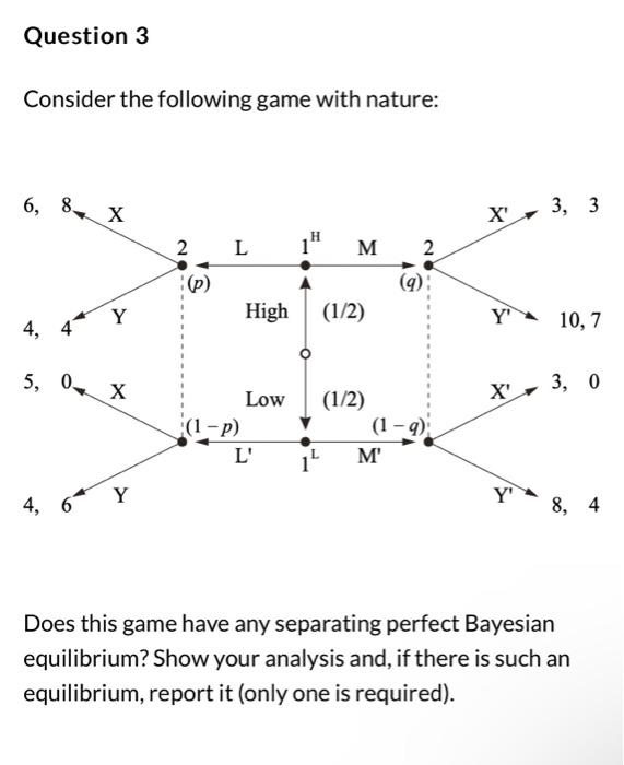 Solved Consider the following game with nature: Does this | Chegg.com