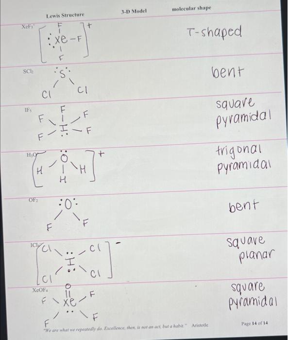 Solved please complete all of the 3D models | Chegg.com