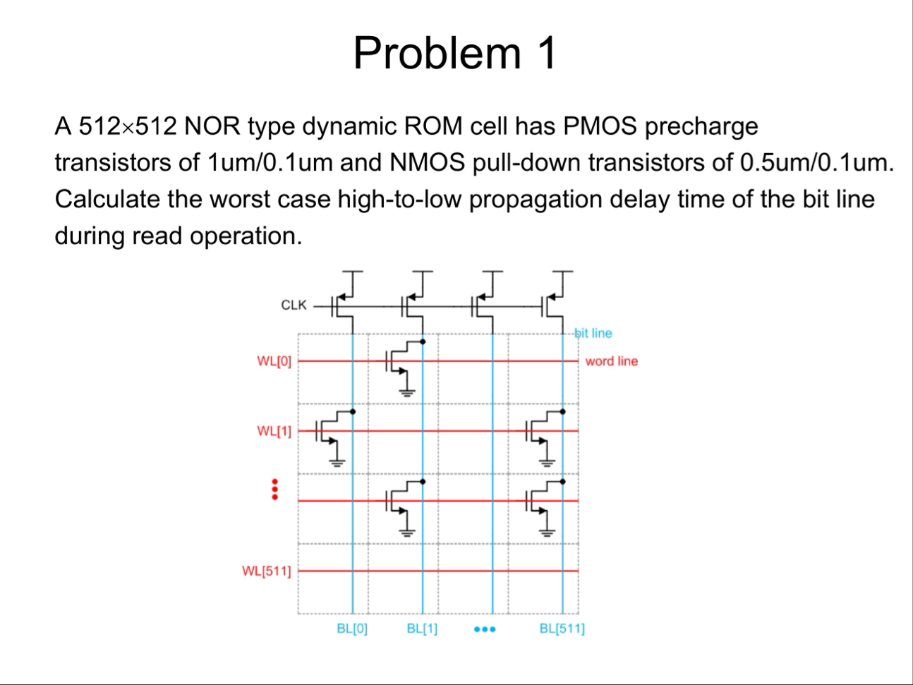 [Solved]: Problem 1 A 512 times 512 NOR type dynamic ROM cel