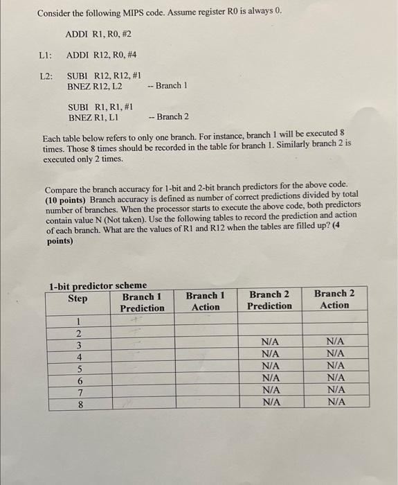 Solved Each table below refers to only one branch. For | Chegg.com