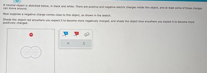 Solved A neutral object is sketched below, in black and | Chegg.com