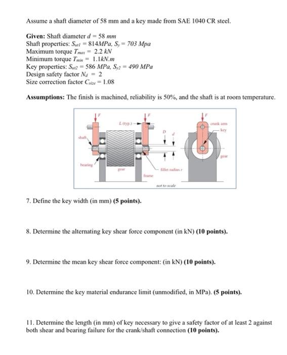 Solved Information for questions 1 to 3. For a shaft with a | Chegg.com