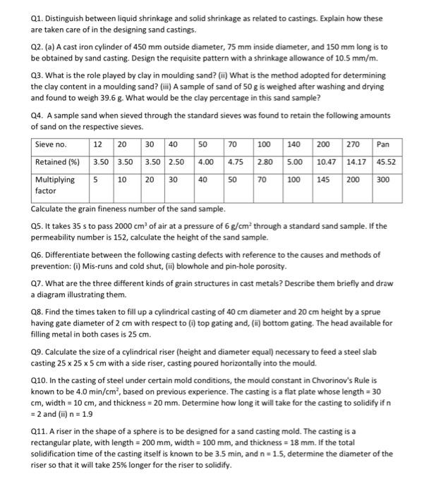 Solved Q1. Distinguish between liquid shrinkage and solid | Chegg.com