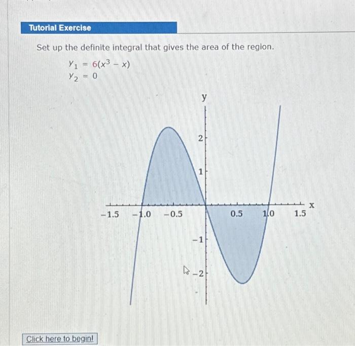 Solved Tutorial Exercise Set up the definite integral that | Chegg.com