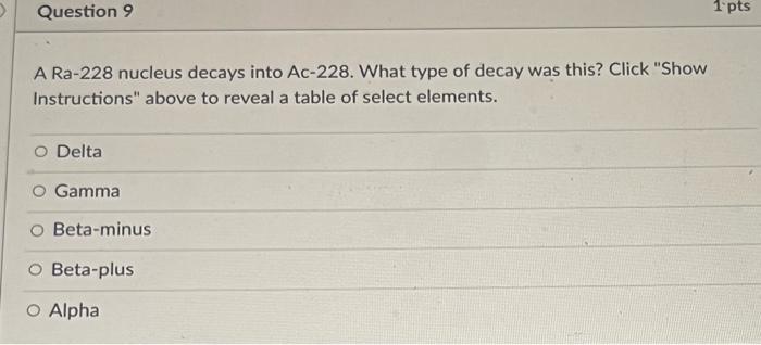 Solved Question 9 1 pts A Ra-228 nucleus decays into Ac-228. | Chegg.com
