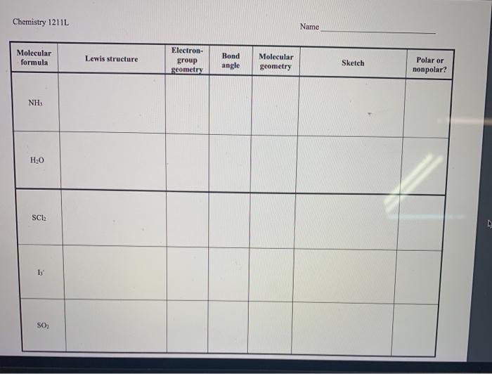 Solved Molecular formula Lewis structure Electron- group | Chegg.com