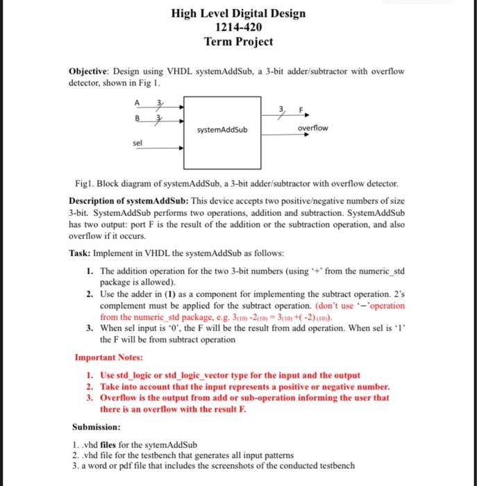 Solved Objective: Design using VHDL systemAddSub, a 3-bit | Chegg.com