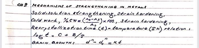 from material science and engineering in the chapter | Chegg.com