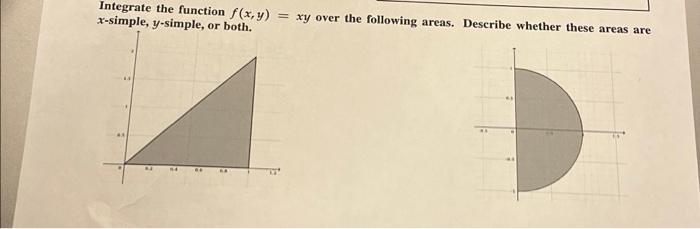 Solved Integrate the function f(x, y) = xy over the | Chegg.com