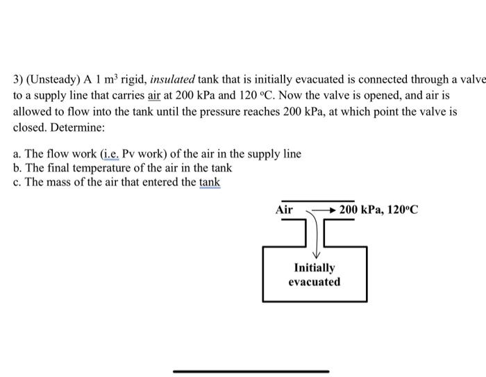 Solved 3) (Unsteady) A 1 m3 rigid, insulated tank that is | Chegg.com