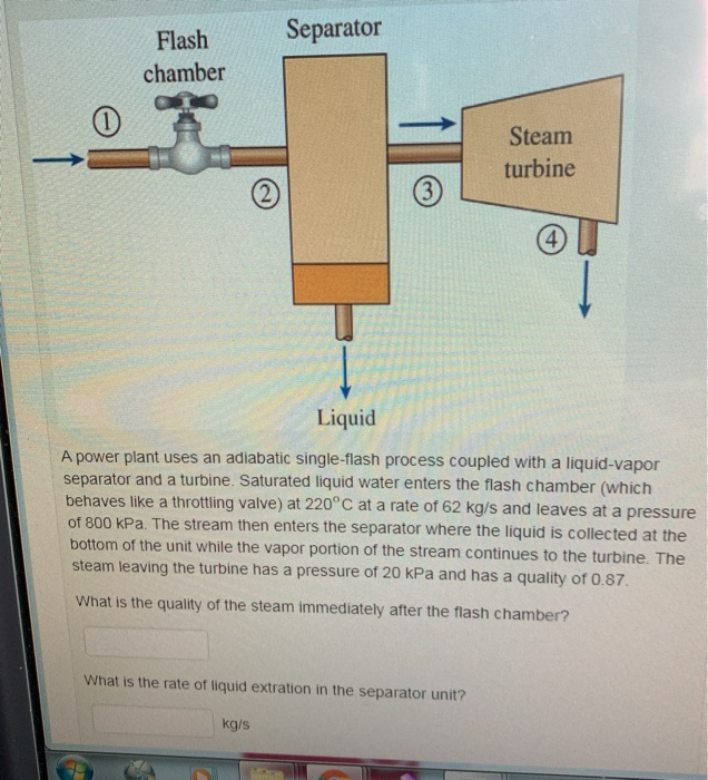 Solved Separator Flash chamber To Steam turbine Liquid A | Chegg.com