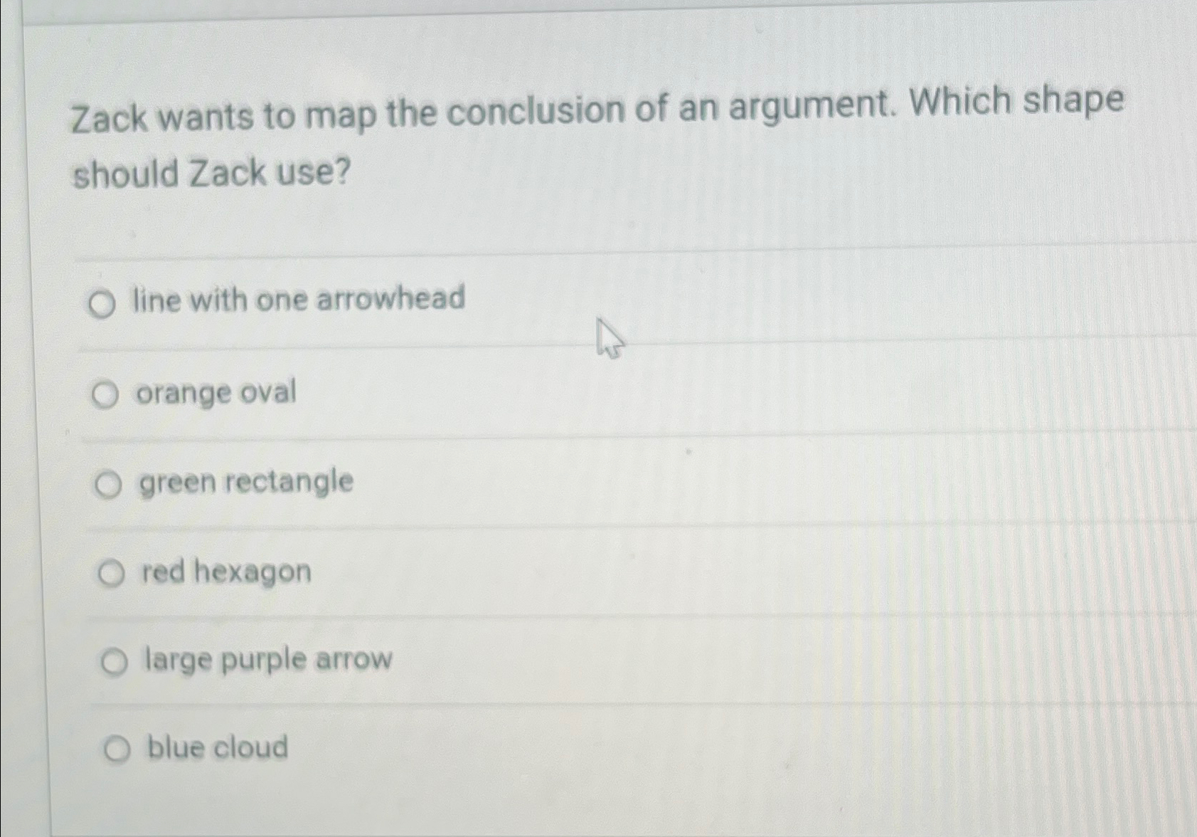 Solved Zack wants to map the conclusion of an argument. | Chegg.com