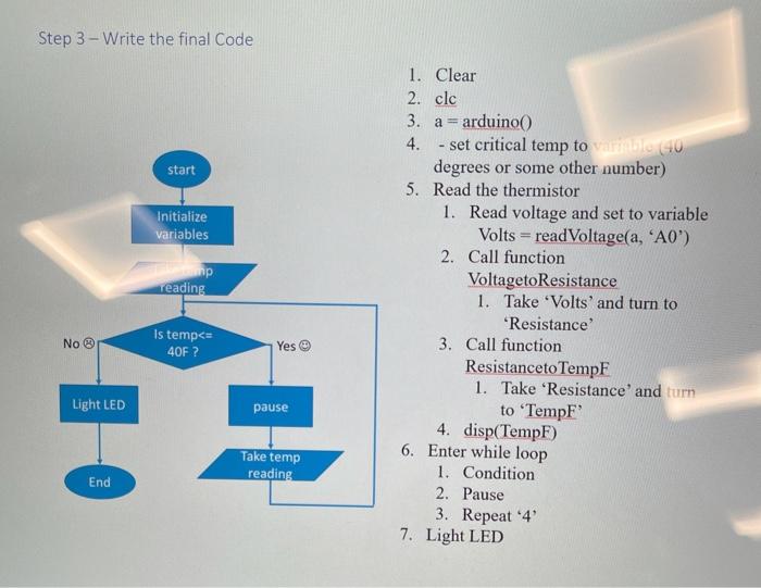 Solved Step 3 -Write the final Code start Initialize | Chegg.com