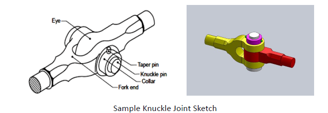 Solved Design the Knuckle Joint to pull the load of 6000 | Chegg.com
