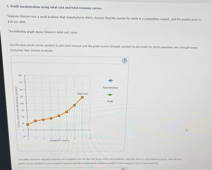 Solved 3. Profit maximization using total cost and total | Chegg.com