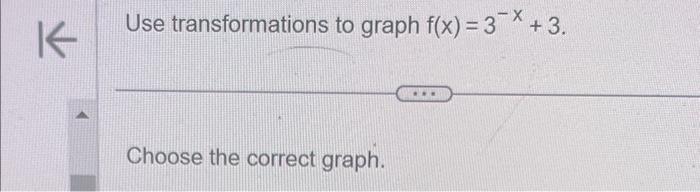 Solved Use transformations to graph f(x)=3−x+3 Choose the | Chegg.com