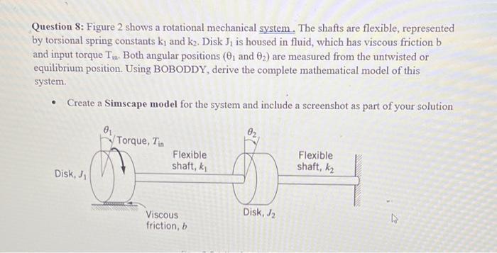 Solved Question 8: Figure 2 shows a rotational mechanical | Chegg.com