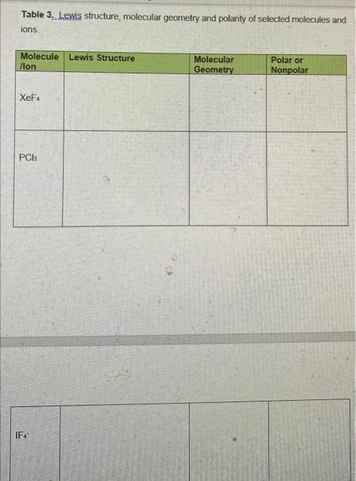 Solved Table 3.. Lewis structure, molecular geometry and | Chegg.com