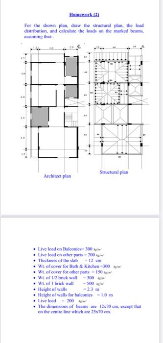 Solved Homework (2) For the shown plan, draw the structural | Chegg.com