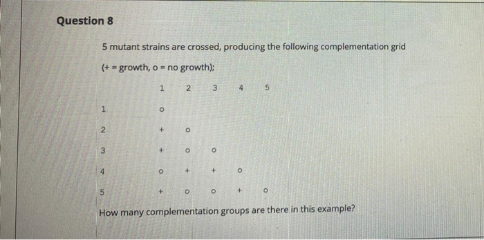Solved Question 8 5 mutant strains are crossed, producing | Chegg.com