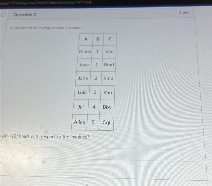 Solved Corsider the followins relation instance: [A]−>[B] | Chegg.com