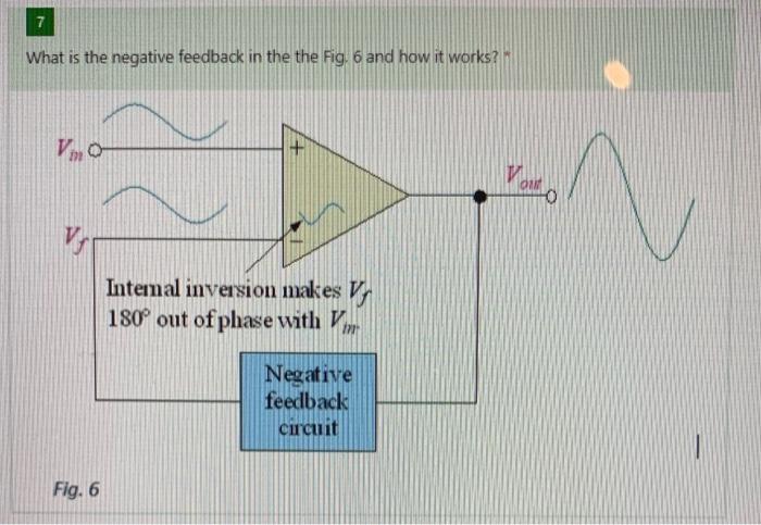 Solved What is the negative feedback in the the Fig. 6 and | Chegg.com