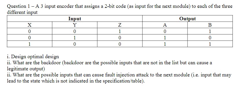 Solved Question 1-A 3 ﻿input encoder that assigns a 2-bit | Chegg.com