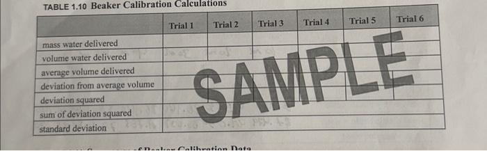 TADI E in Reaker Calibration Calculations | Chegg.com
