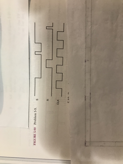 Solved B 5 15 A Apply The S And Clk Waveforms Of Figure