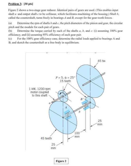Solved Problem 3: 130 pts Figure 2 shows a two-stage gear | Chegg.com