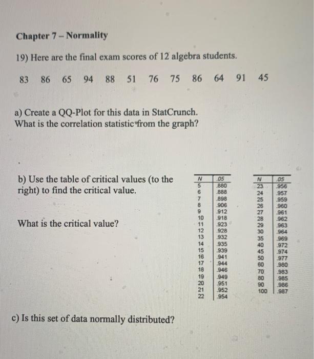 Solved Chapter 7-Normality 19) Here are the final exam | Chegg.com