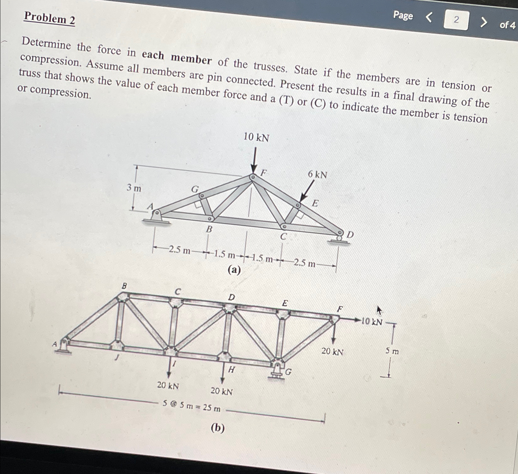Solved Problem 2Page2of 4Determine the force in each member | Chegg.com