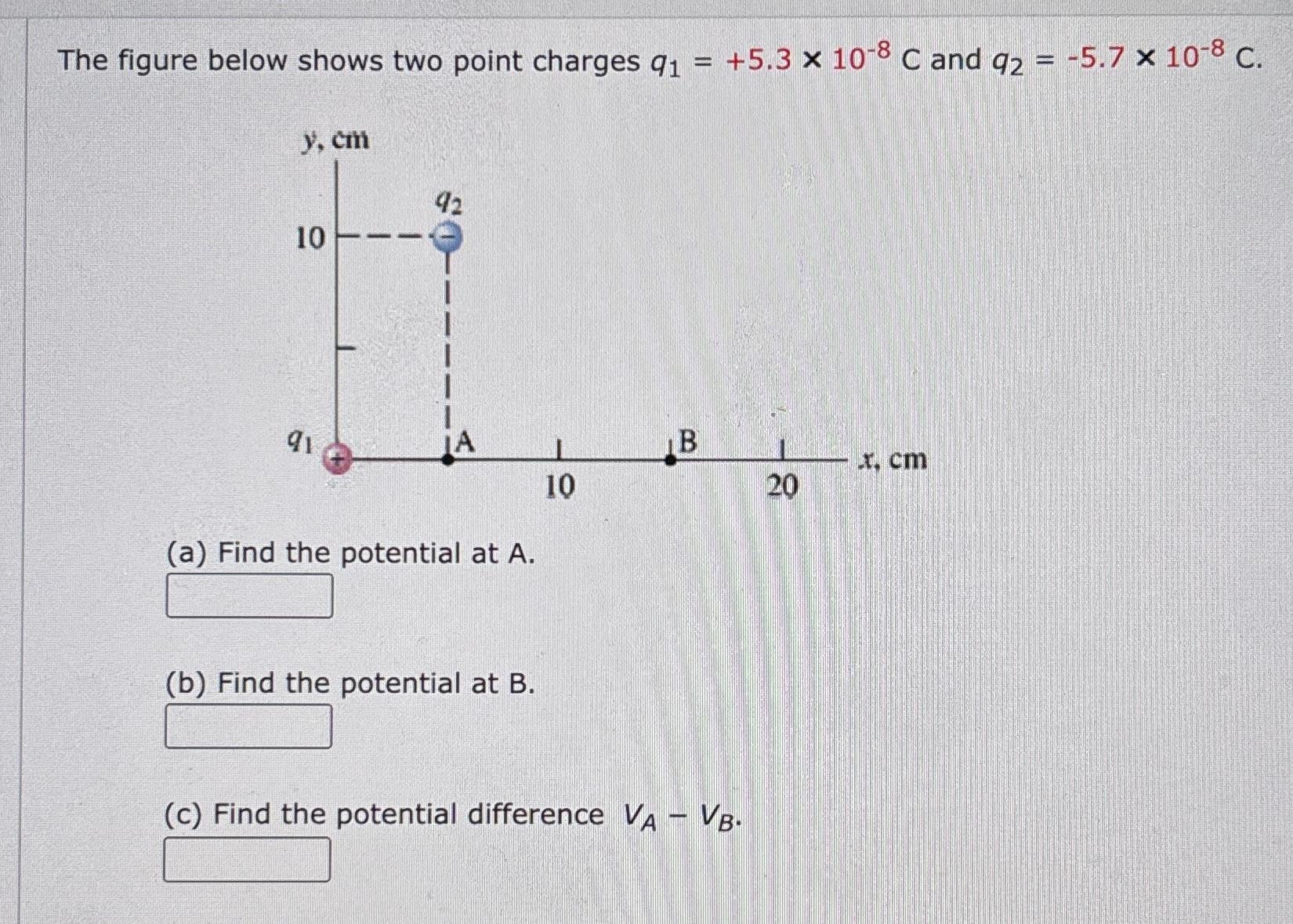 Solved The figure below shows two point charges | Chegg.com