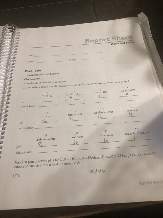 Solved Report Sheet Acids and Bases Data Table Measuring the | Chegg.com