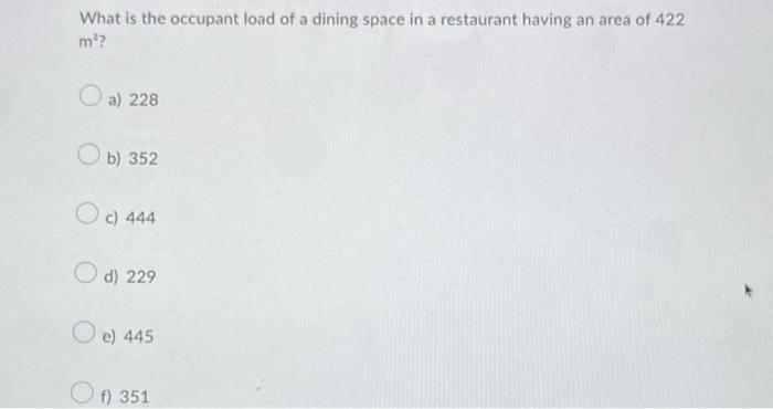 Solved What is the occupant load of a dining space in a | Chegg.com