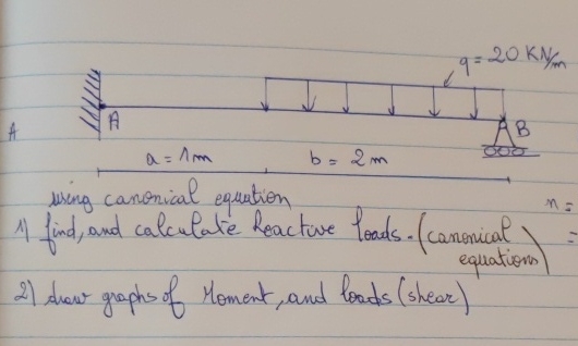 Solved Ausing canonical equationfind, and calculate Reacture | Chegg.com